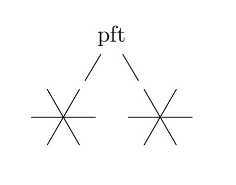 Tikz Use Pic As Tree Node With Forest Package TeX LaTeX Stack
