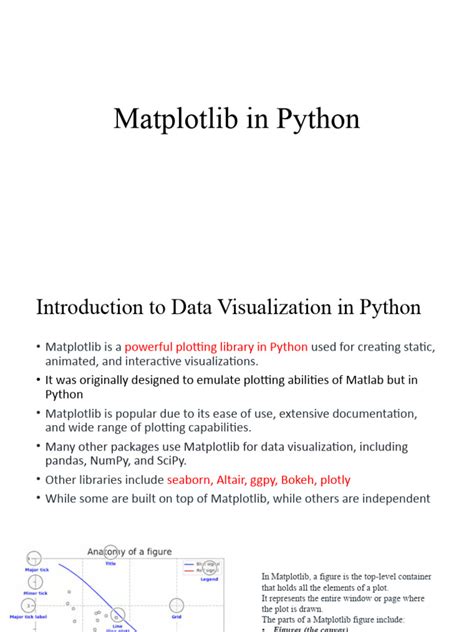 matplotlib in python pdf parameter computer programming