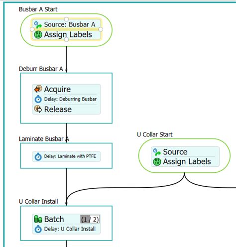 Combine Two Tokens One Of Each Into One Output Token In Process Flow