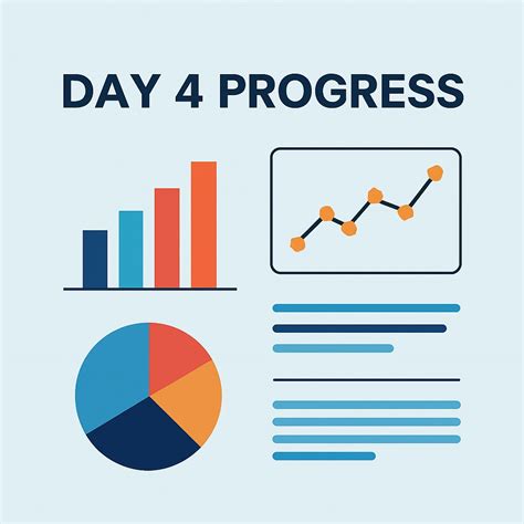 Datasciencejourney Day4 Learninginpublic Cleandata Datacleaning Uzair Shahid