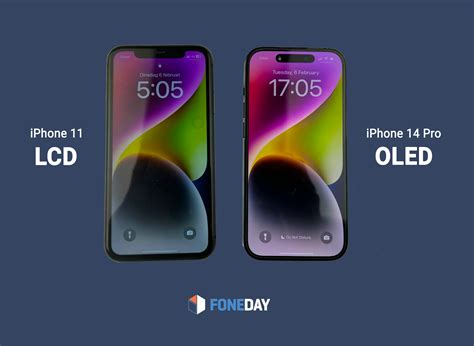 Oled Vs Lcd Display Discover The Differences Between Phone Screens
