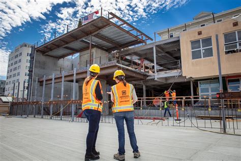 What Is Construction Project Management Microcad