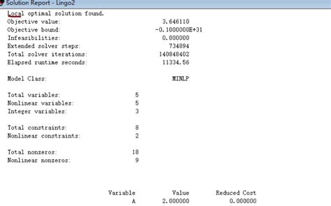 Mathematical Optimization How To Estimate Whether The Objective