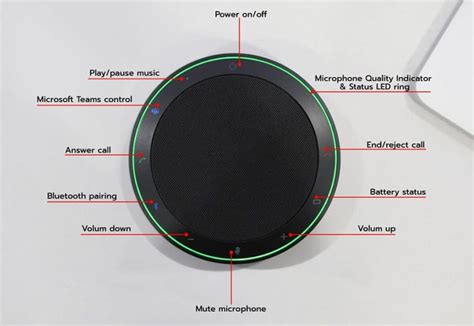 Jabra Speak Review แกะกลองรวว การใชงานโดยละเอยด