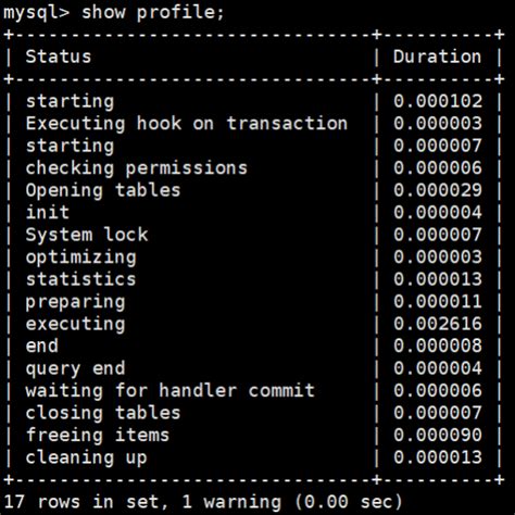 Mysql高级篇——性能分析工具mysqldumpslow Csdn博客