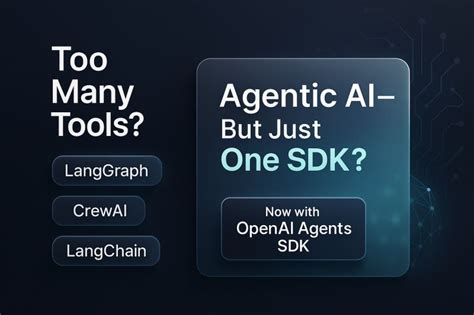 Agenticai Openai Agentssdk Langchain Langgraph Crewai Sirziakhan Giaic Ailearning
