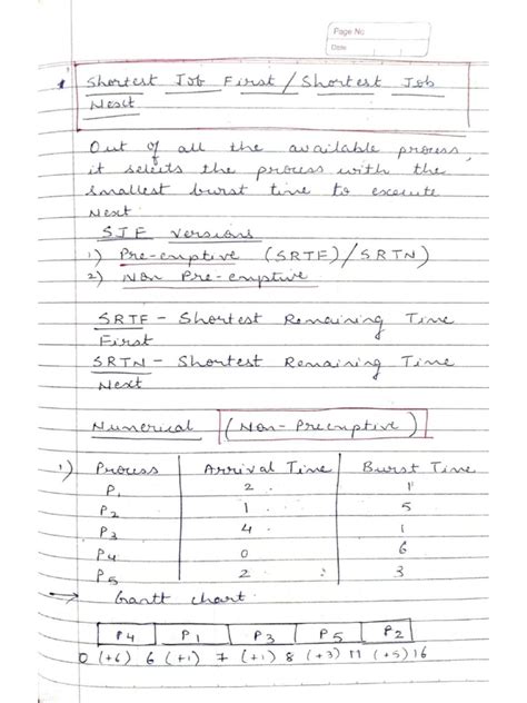 Sjf Non Preemptive Preemptive Compressed Pdf