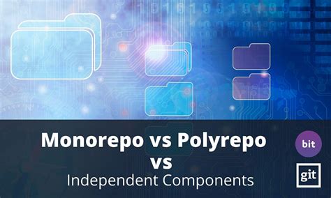 Monorepo Vs Polyrepo Vs Independent Components By Minura Samaranayake