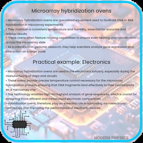 Microarray Hybridization Ovens Precision Uniformity And Control