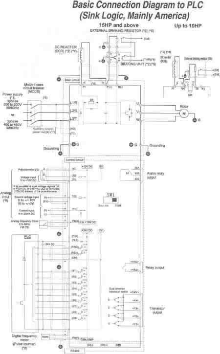 Saftronics Vg10 Basic Connection Diagram To Plc Sink Logic Mainly America