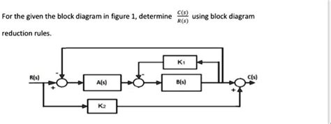 Solved For The Given Block Diagram In Figure 1 Determine S5 Using