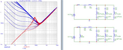 Possibly Unstable Output Of Linear Power Supply Due To Very Large Current Amplfication