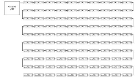 Max7219 7 Segment Led Module Counter Leds And Multiplexing Arduino