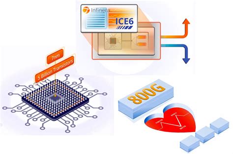 Optics Org