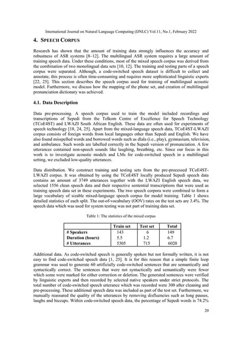 Integration Of Phonotactic Features For Language Identification On Code Switched Speech Pdf