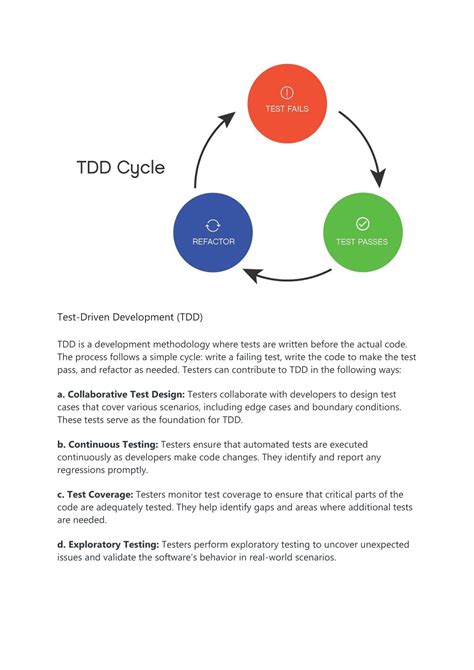 Ppt How Testers Contribute To Tdd Bdd And Atdd Techniques Powerpoint Presentation Id12520728