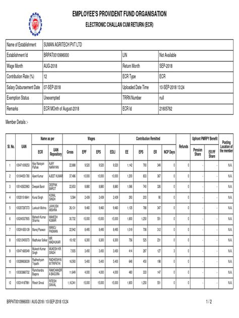 Epf Aug18 Pdf