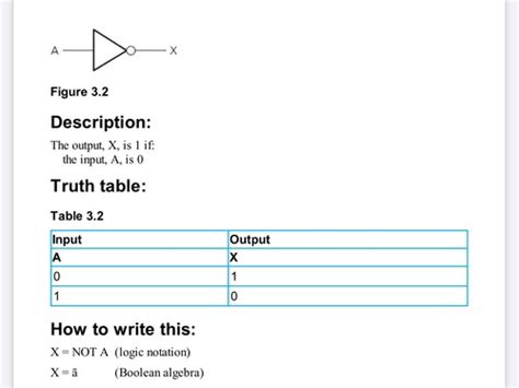Logic Gates Flashcards Quizlet