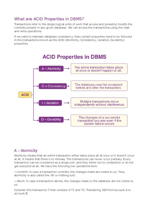 Acid Explain About The Acid Proteries What Are Acid Properties In Dbms Transactions Refer