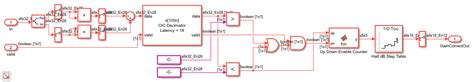rectangular array mvdr beamformer