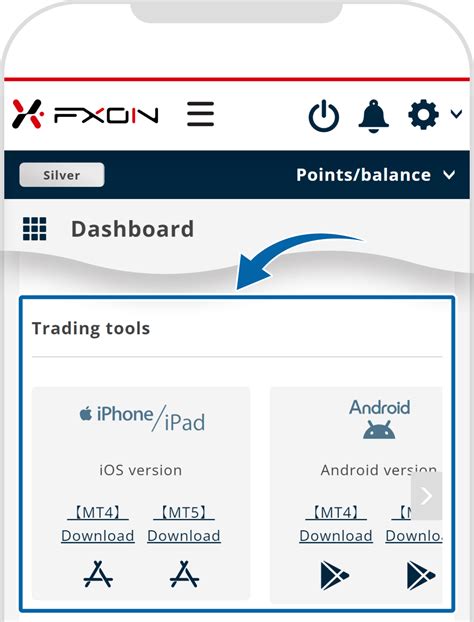 Where Can I Download Mt4 And Mt5 Fxon™