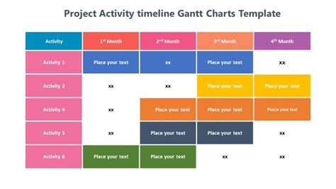 Project Activity Timeline Gantt Charts Template Pptuniverse