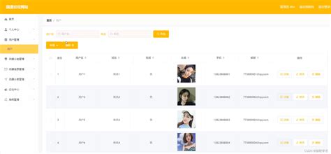 Java计算机毕业设计国漫论坛网站（附源码、数据库）国漫网页设计 Csdn博客