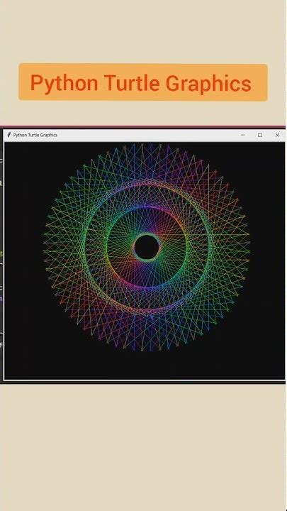 Python Turtle Graphics Python Tutorial Python Shorts Trending