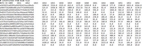 How To Combine Feature Table With The Taxonomy Class Other