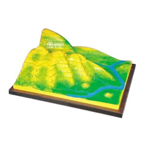 Model Of Contour Map Interpretation Parth Sales Corporation