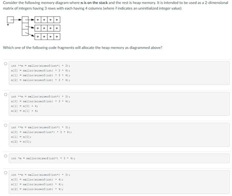 Solved Consider The Following Memory Diagram Where Mis On