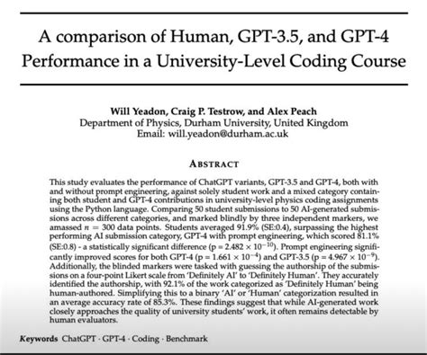 bilal hussain on linkedin ai chatgpt python llms machinelearning openai