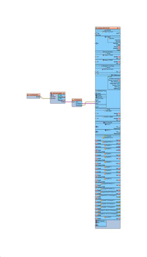 Scrolling Text On Arduino Uno R4 Wifi Using Visuino Visuino Visual