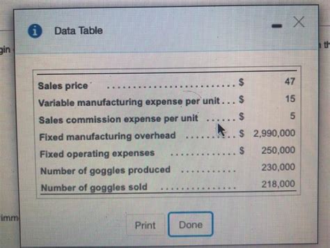 Solved X Х Data Table Th Sales Price 47 Variable