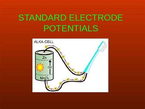 Grade 10 12 Standard Cell Potentials For Cells In Powerpoint Tpt