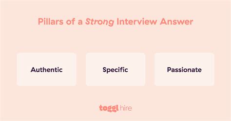 8 Problem Solving Interview Questions You Should Ask • Toggl Hire