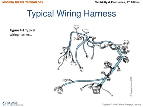 Wiring Harness Routing Guidelines At Dwight Burke Blog