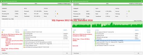 Poor Performance On Your File To Tape Job