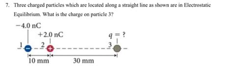 Solved Three Charged Particles Which Are Located Along A Chegg Com