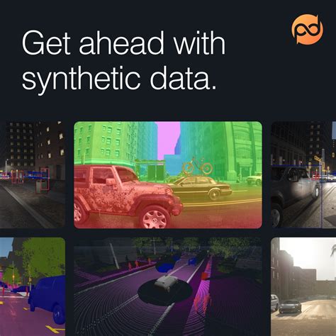 Parallel Domain On Linkedin Say Goodbye To Slow Ai Development