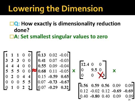 Dimensionality Reduction Uv Decomposition Singularvalue Decomposition