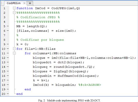 The 3D DCT Transform Didactic Experiment And Possible Useful Tool