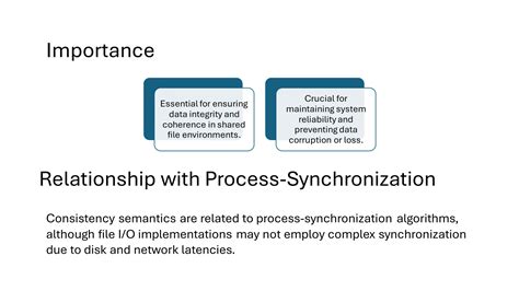 OS File Systems Consistency Semantics Ppt