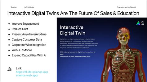 Interactive Digital Twins