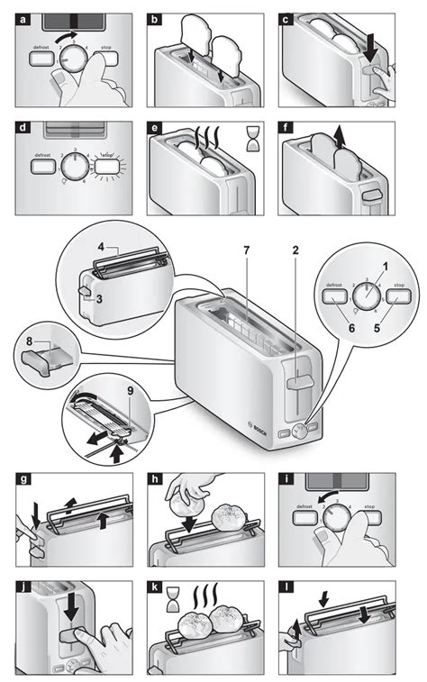 Bosch Tat6a113 Compact 2 Slice Toaster User Manual