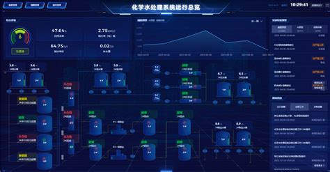项目案例 智能运维解决方案 南京天洑软件有限公司