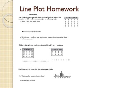 Ppt Line Plots Powerpoint Presentation Free Download Id1611787