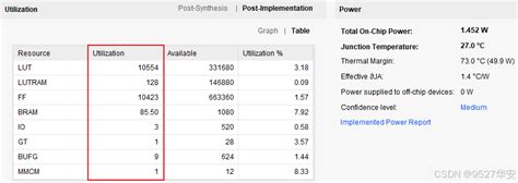 FPGA实现 G万兆网TCP IP 协议栈服务器版本纯VHDL代码编写提供 套工程源码和技术支持 知乎
