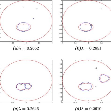 B Splines Curve Sampling And Arc Length Parametrisation Download
