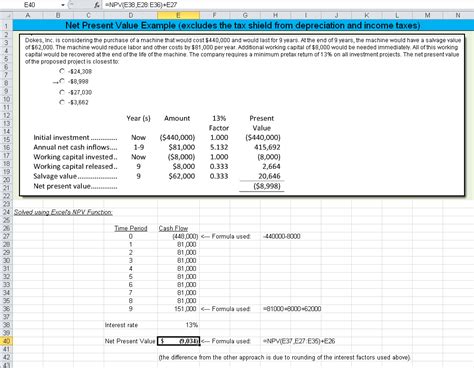 How To Calculate Present Value Using Excel Or A Financial Calculator Investing Post